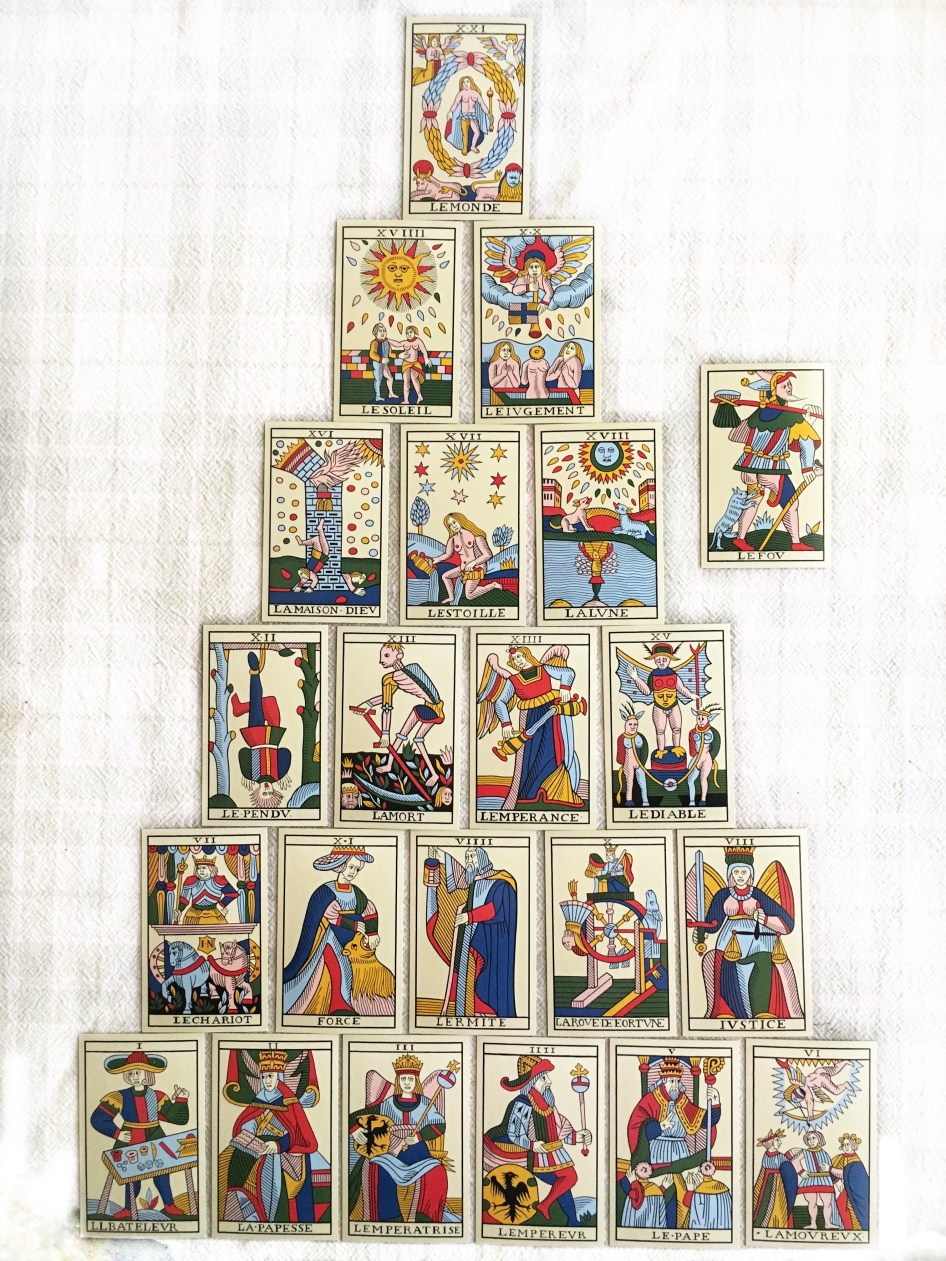 The Cadillac of Readings: The Pyramid Spread | Mary K. Greer's Tarot Blog